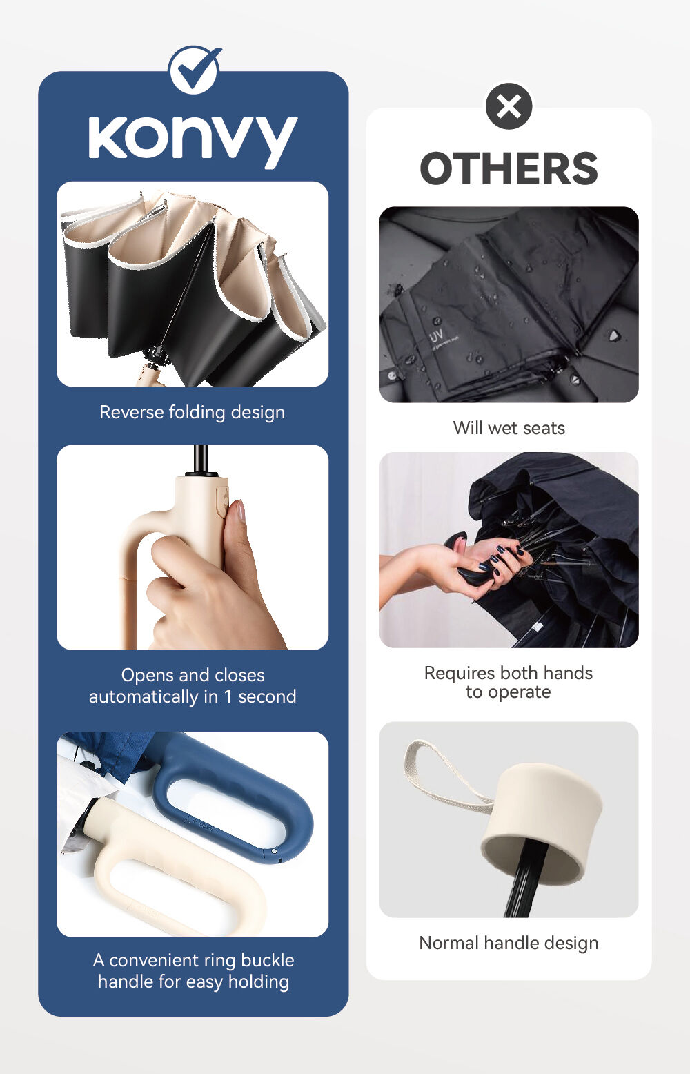 Konvy Automatic Reverse Folding Umbrella #Blue