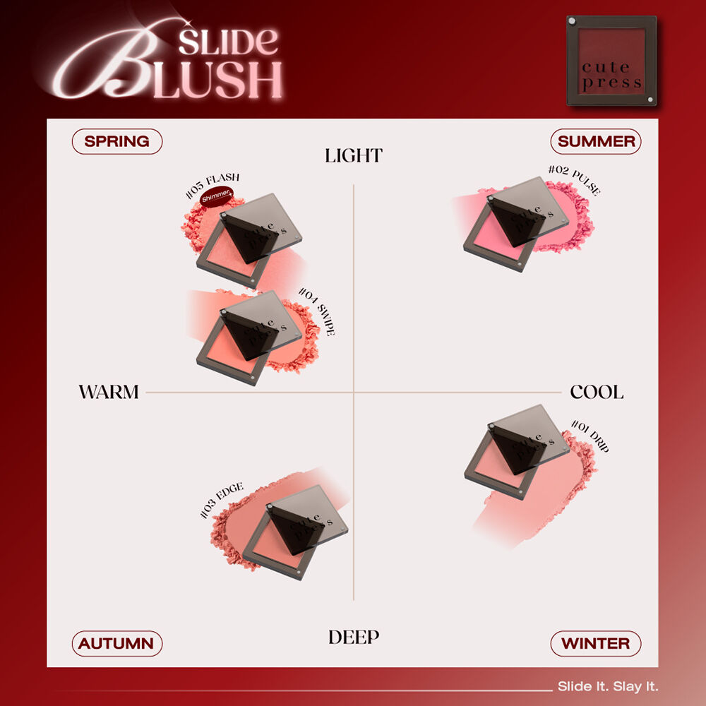 Cute Press Slide Blush 5.5g #04 Swipe